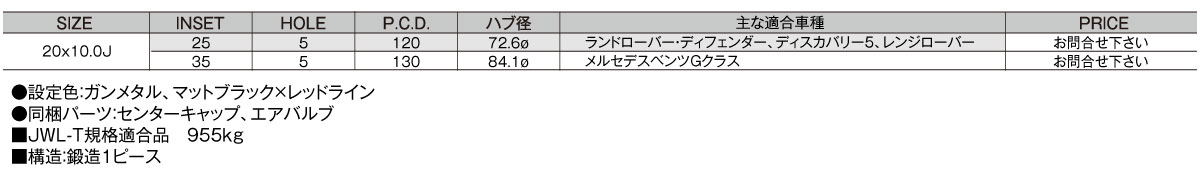 LOWENHART MC08F｜製品・ブランド一覧｜共豊コーポレーション公式サイト